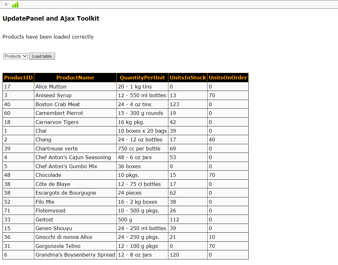 Geek Methods ® Ajax Toolkit