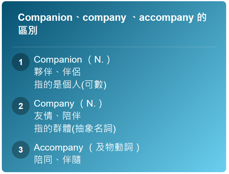 郭潔英文 Jess English: Companion,company,accompany的區別