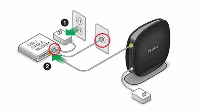 Reconnect your modem with a small software | TIPS WORLD BD | বাংলা টিপস ...