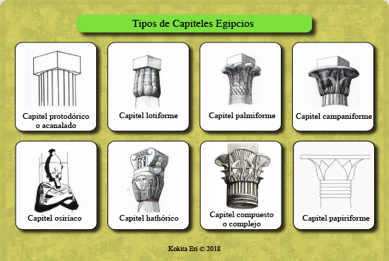 Historia del Arte: Columnas y Capiteles Egipcios
