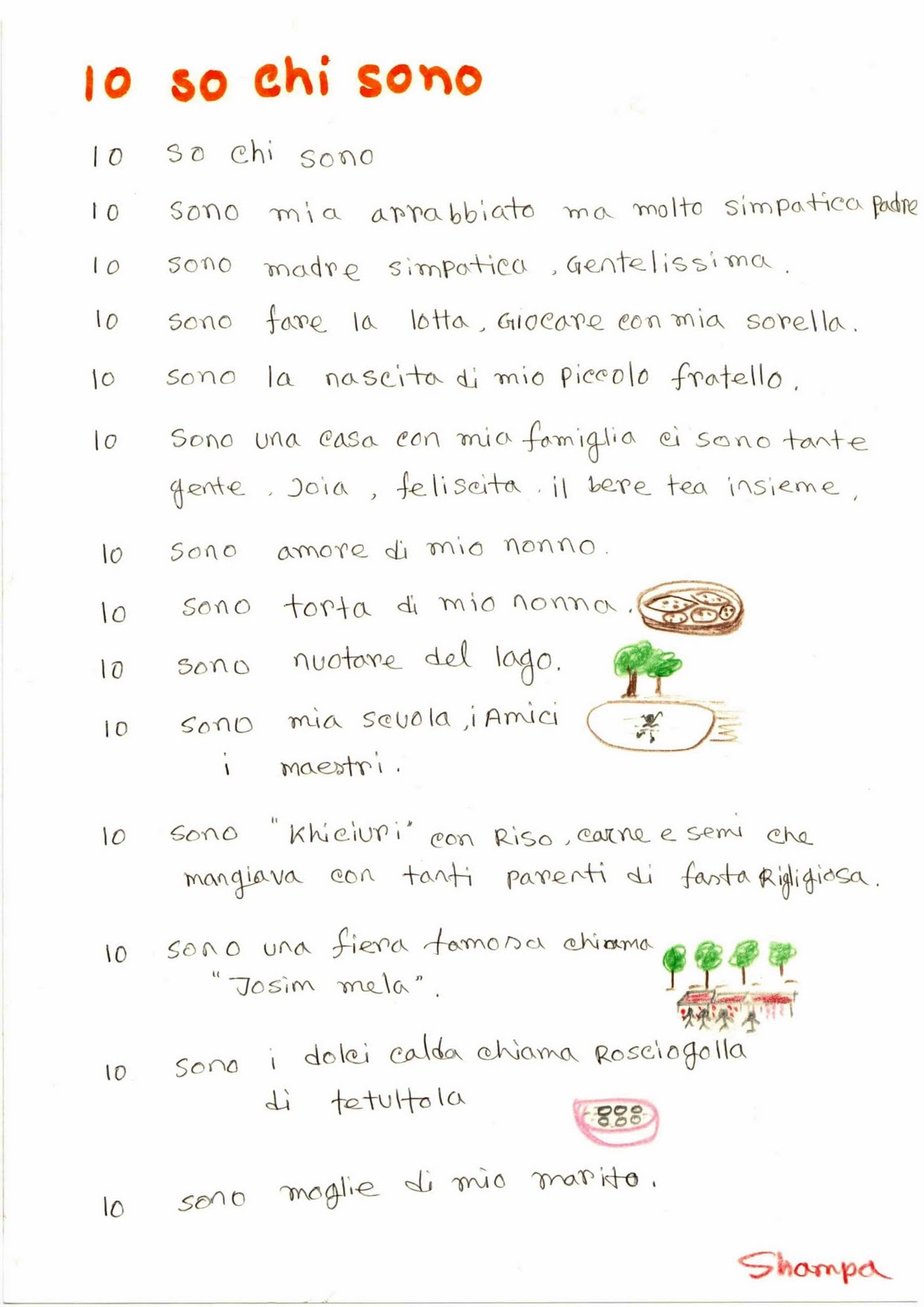 nidodirondini: Io so chi sono