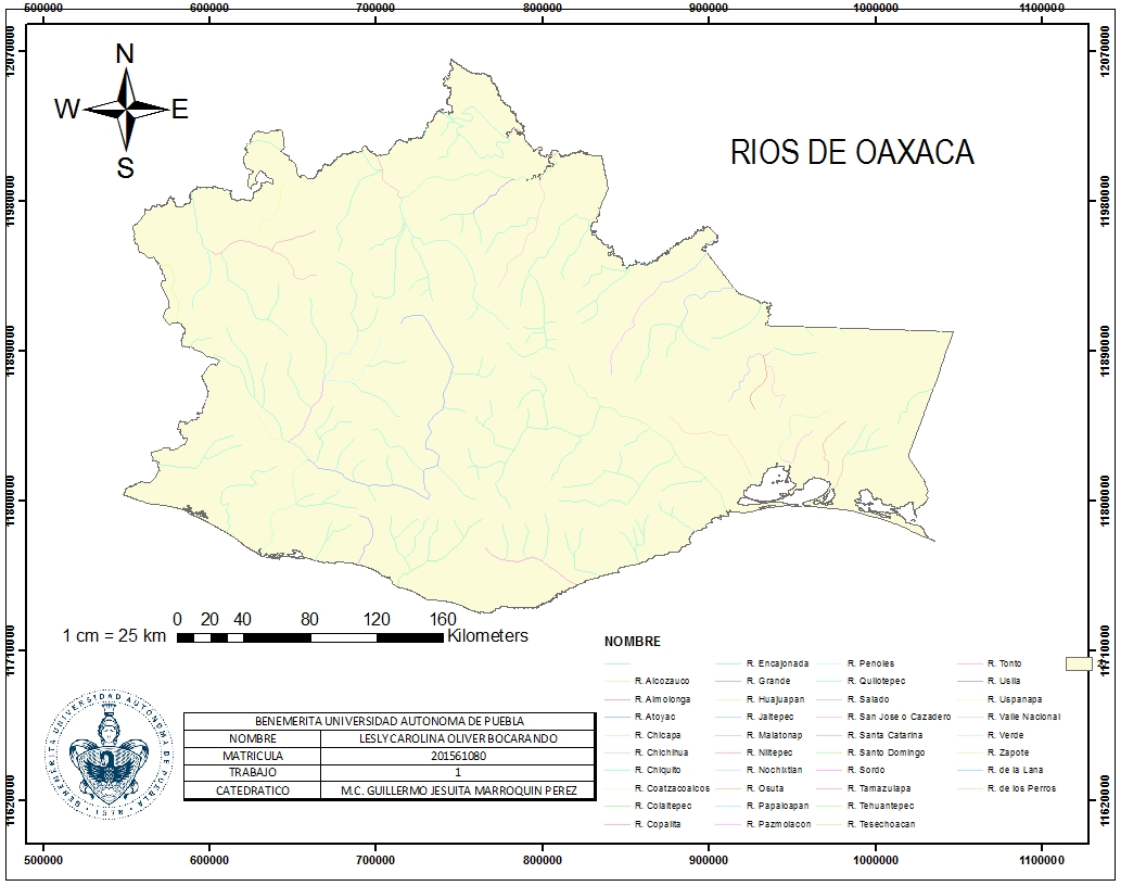 HIDROGRÁFIA DE OAXACA