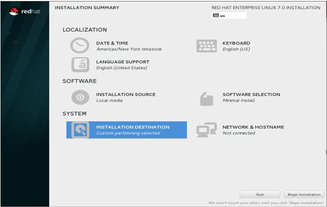 Rhel 7 System File Permissions Reset Cocobasta