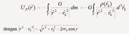 Makalah Geofisika : Instrument Lacoste Romberg