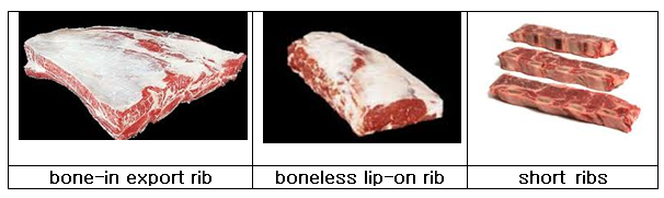 gorgeous food and taste: About Beef!!!