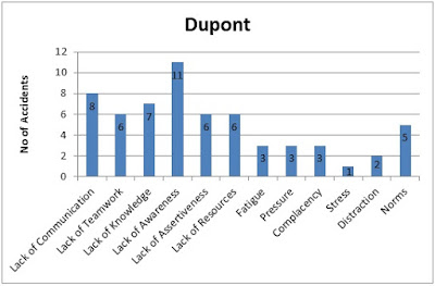 Gates Aviation: HUMAN PERFORMANCE IN CONTROLLED FLIGHT INTO TERRAIN (CFIT)