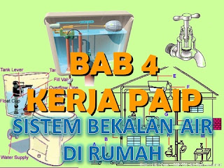 BAB 4 KERJA PAIP : SISTEM BEKALAN AIR DI RUMAH [ KHB TINGKATAN 1 ]