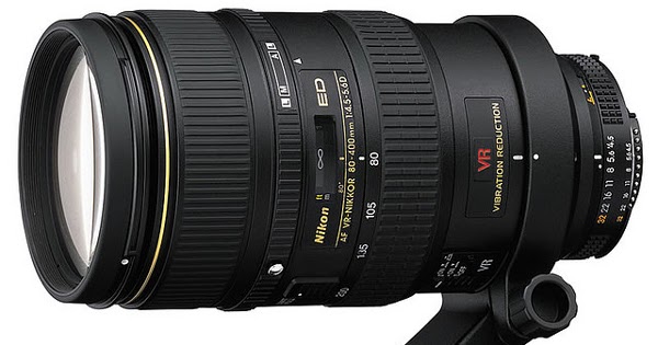 Mengenal Lebih Dalam Jenis Lensa dan Filter Pada Kamera DSLR Bagi Pemula