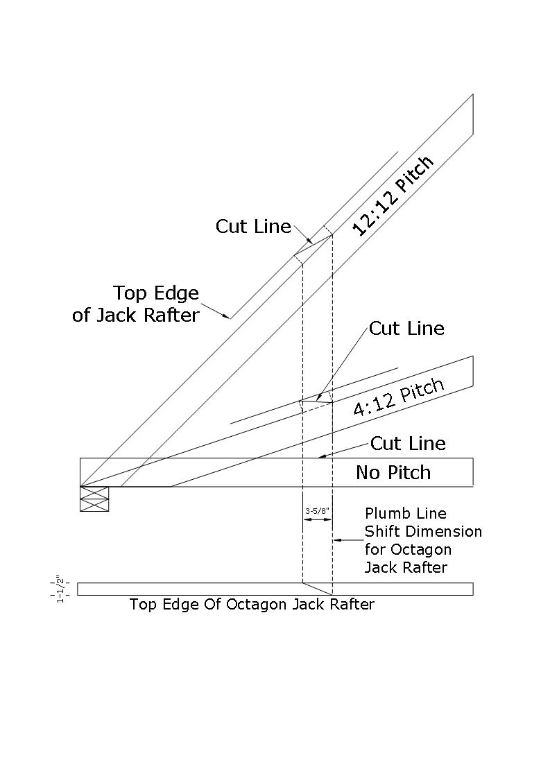 Roof Framing Geometry: Roof Framing Books From The Past