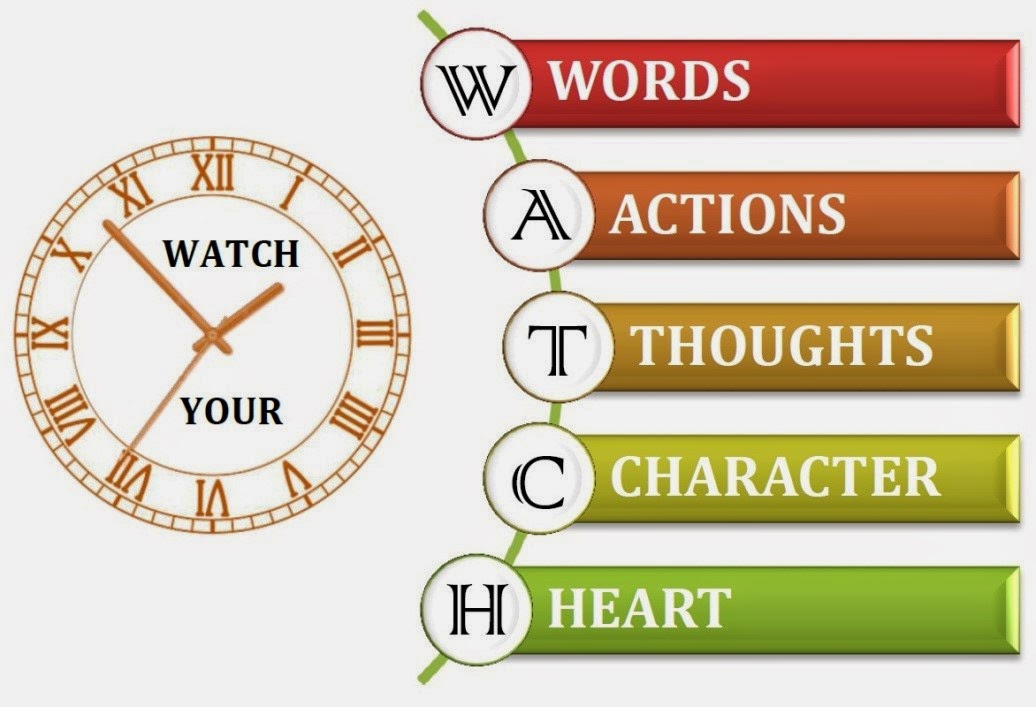 Sathya Sai with Students: ‘WATCH’ Method of Transformational Leadership ...