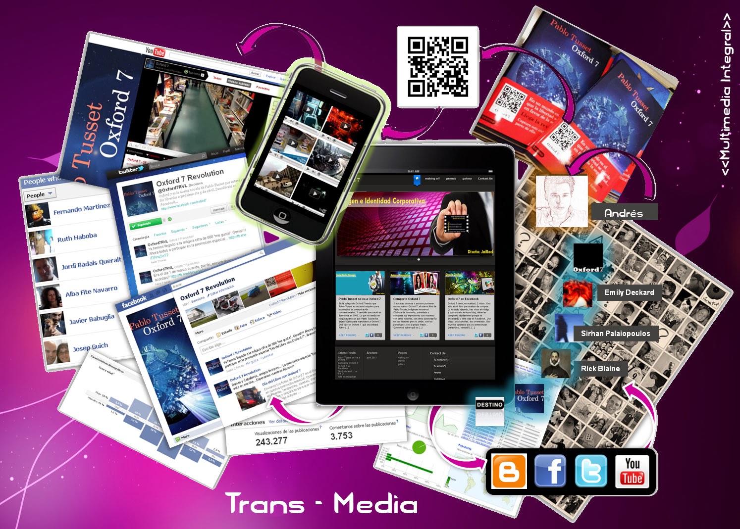 DEFINICIÓN TRANSMEDIA