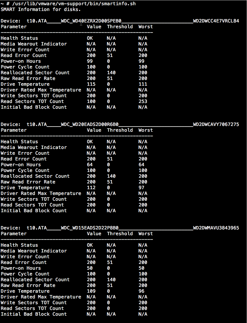 WhiteBoard Coder: ESXi 5.1 Command line diagnostics