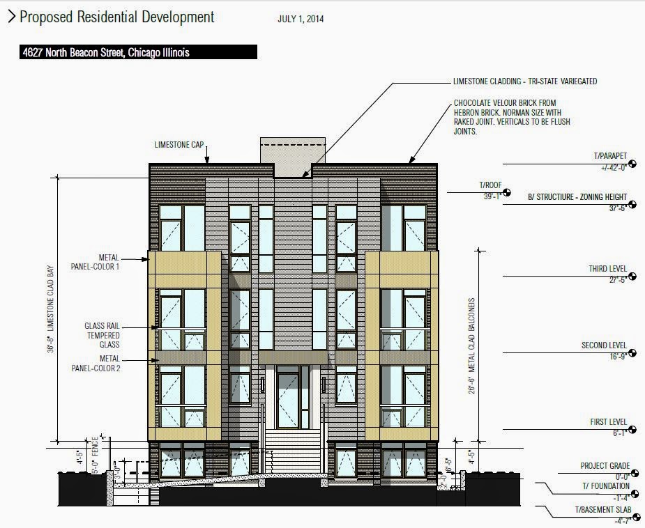 Uptown Update: 7 Unit Building Coming To 4627 Beacon