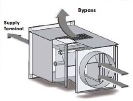 Techshore Inspection Services-Kochi-official blog of Techshore Kerala ...