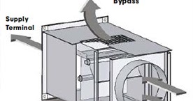 Techshore Inspection Services-Kochi-official blog of Techshore Kerala ...