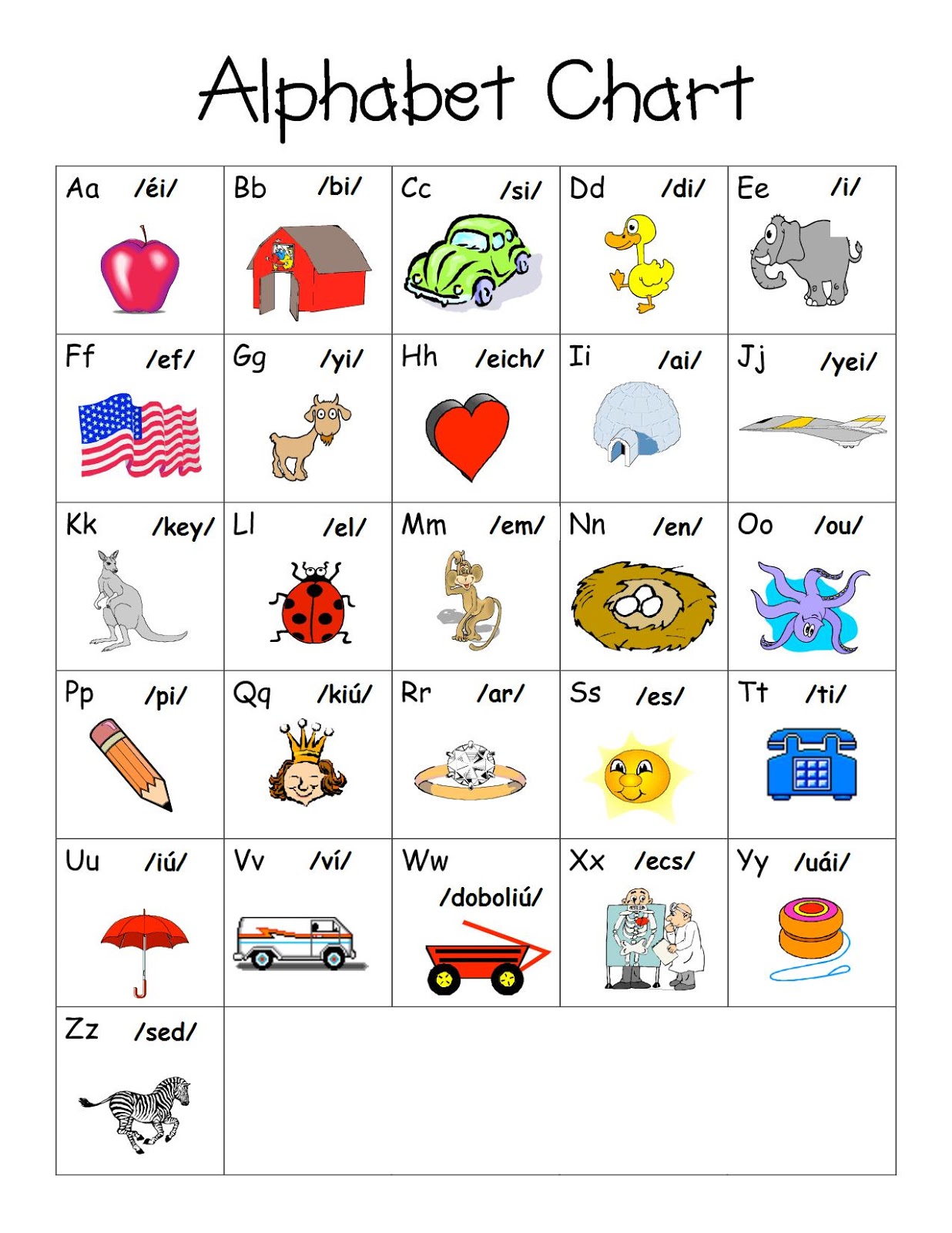 Resources4myclass: THE ALPHABET AND PHONICS SONG