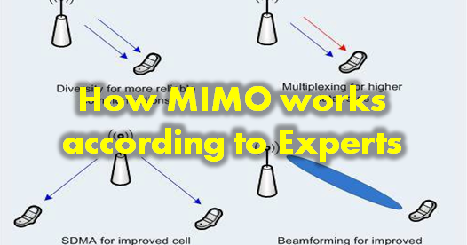 How MIMO works according to Experts - Telecom Hub