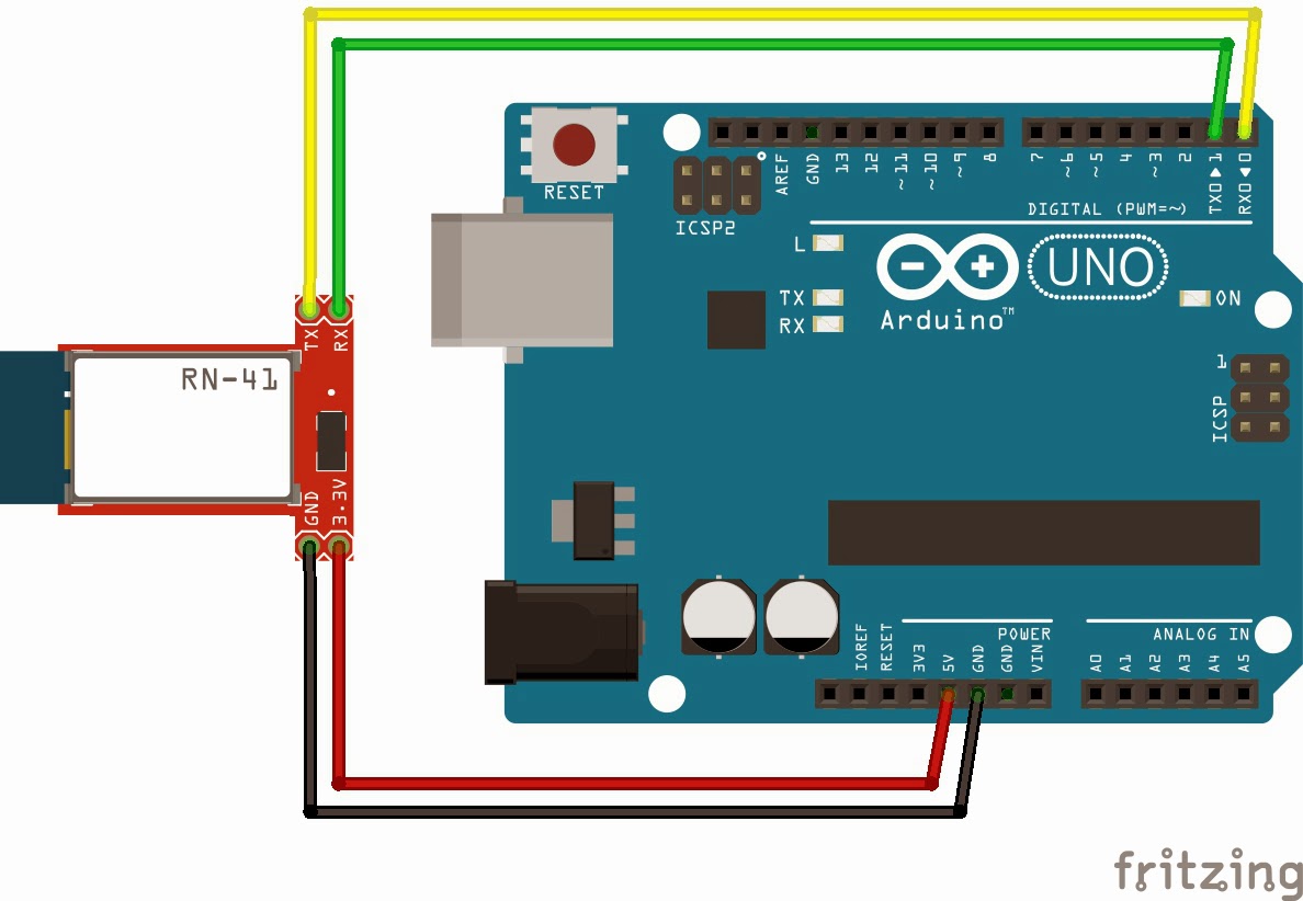 Tutoriais Comunicação Ii Bluetooth Arduino Androidappinventor Arduino Eletrônica