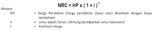 Aplikasi Penilaian Aset (BMD) Dalam Rangka Penghapusan dengan ...