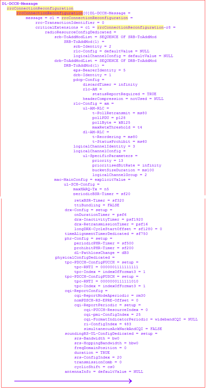 How Lte Stuff Works Lte Rrc Connection Reconfiguration