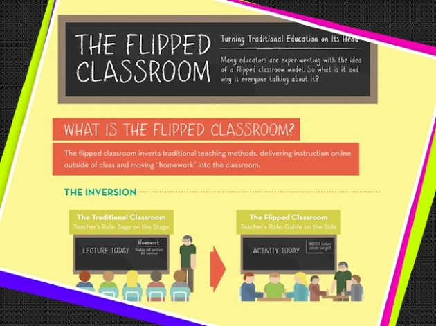 Hacia un Nuevo Rumbo de Aprendizaje: mayo 2013