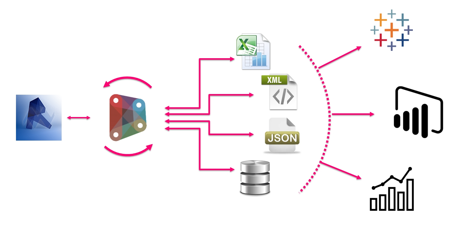 The Proving Ground by Nathan Miller