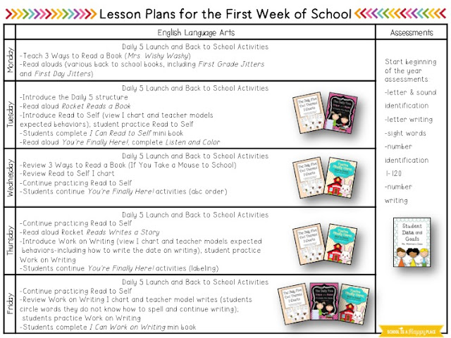 School Is a Happy Place: A Peek at My First Week of School