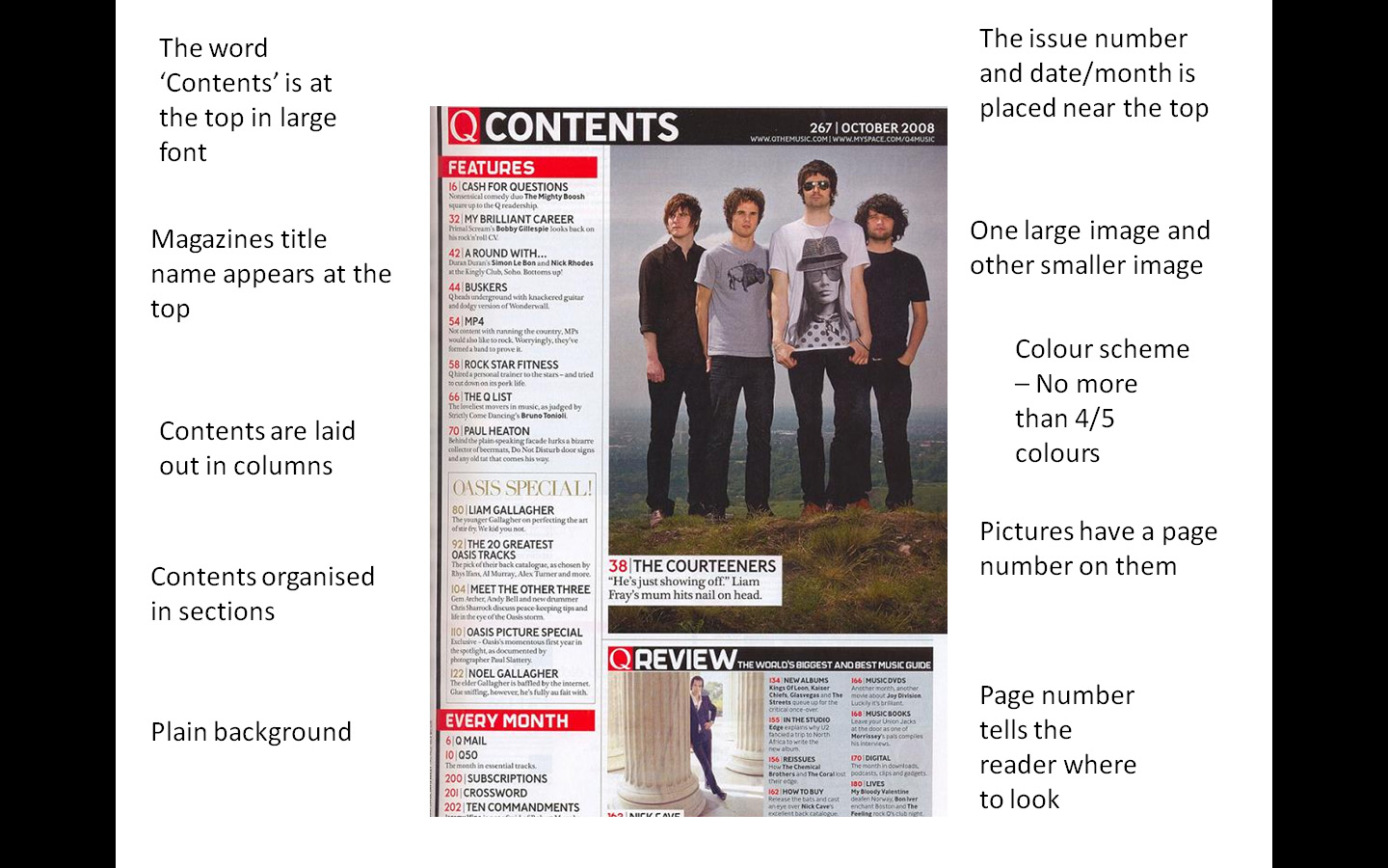 Beth's Media Blog: Conventions of magazine contents page