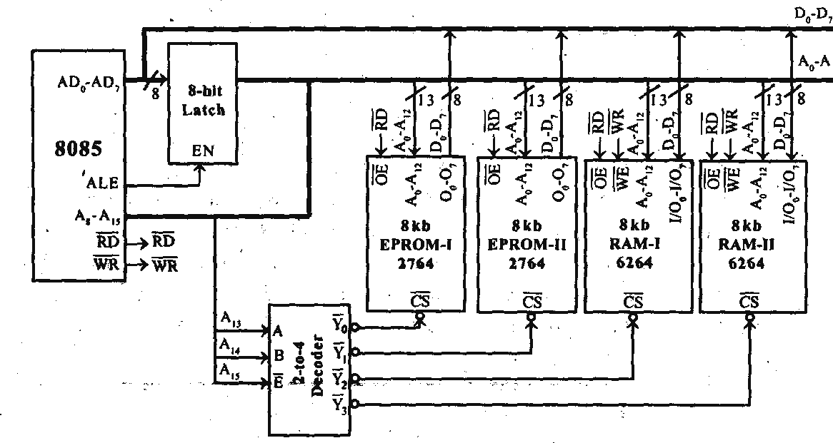 A "MEDIA TO GET" ALL DATAS IN ELECTRICAL SCIENCE...!!: INTEL 8085 ...