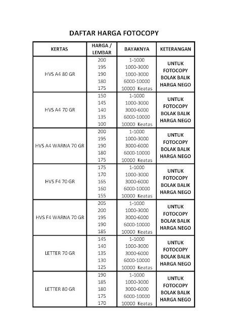 PRIMA FOTOCOPY CENTRE: DAFTAR HARGA FOTO COPY