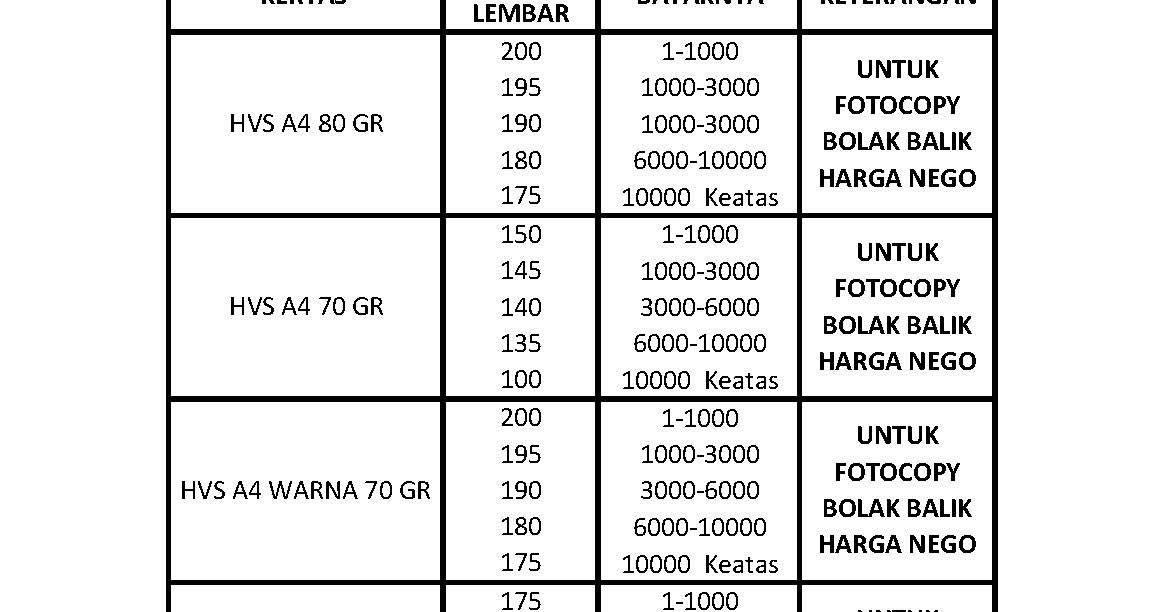 PRIMA FOTOCOPY CENTRE: DAFTAR HARGA FOTO COPY