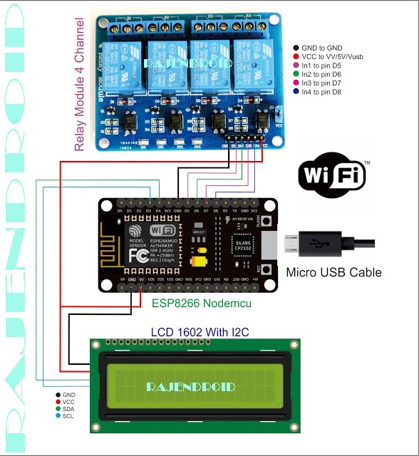 Mengendalikan 4 Relay Dengan Jaringan Wifi Melalui Aplikasi Android