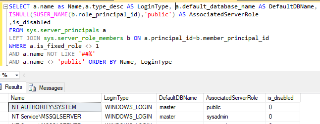 Knowledge Sharing Script To Find Server Level Roles Assigned To Server 3046