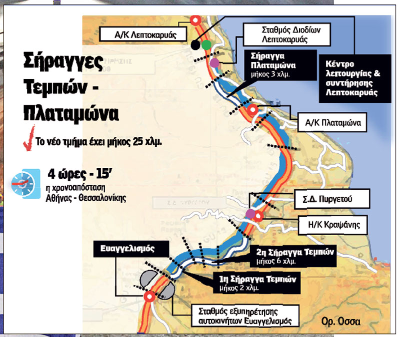 ΕΡΑΣΙΤΕΧΝΙΚΟ ΠΟΔΟΣΦΑΙΡΟ ΘΕΣΣΑΛΟΝΙΚΗΣ: ΜΑΚΡΥΧΩΡΙ ΘΑ ΛΕΓΕΤΑΙ Η ΣΗΡΑΓΓΑ ...