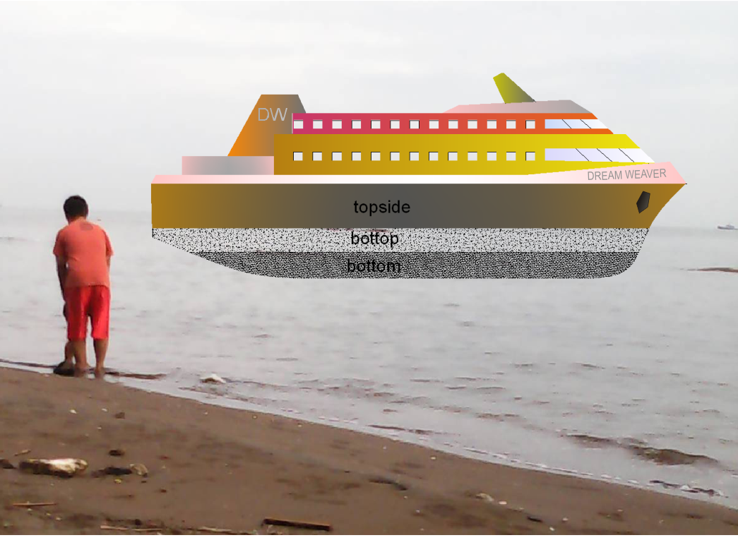 dasar pengetahuan kapal: cat kapal