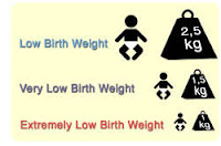 Medical Science: Low birth weight and its causes