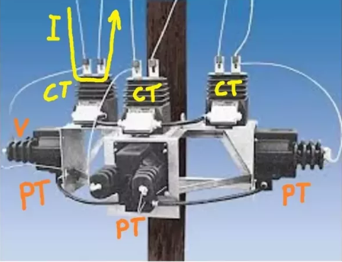 PRIMARY AND SECONDARY METERING - NEWS ALL IN ONE