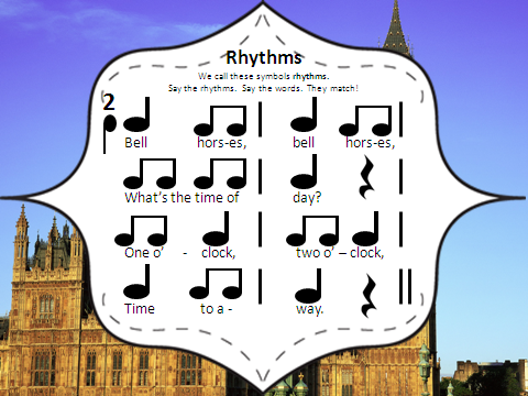 The Sweetest Melody: Mi So La Lesson Bundle 2