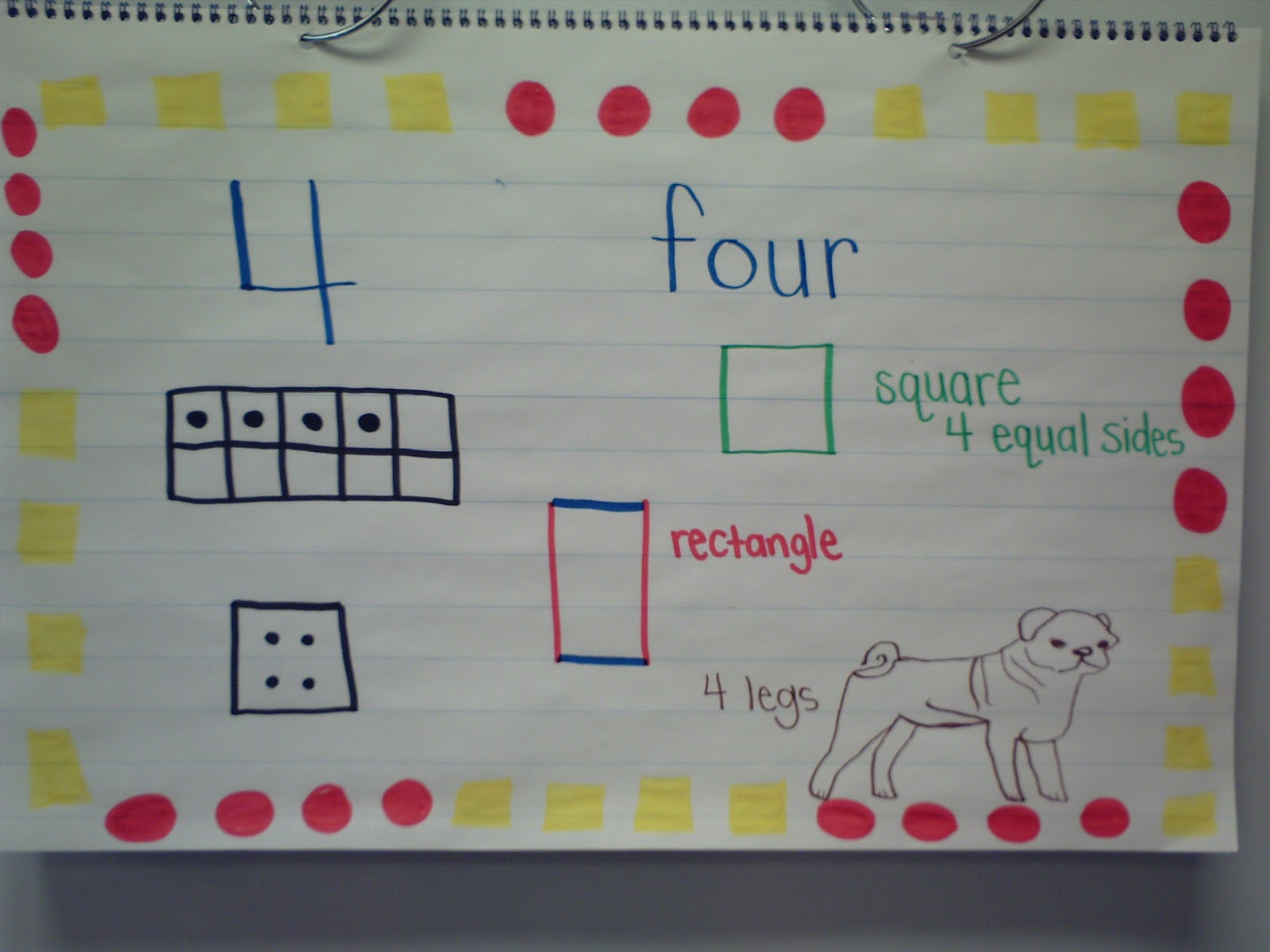 Mrs. Bohaty's Kindergarten Kingdom: NuMbErS, NuMbErS, NuMbErS!!!