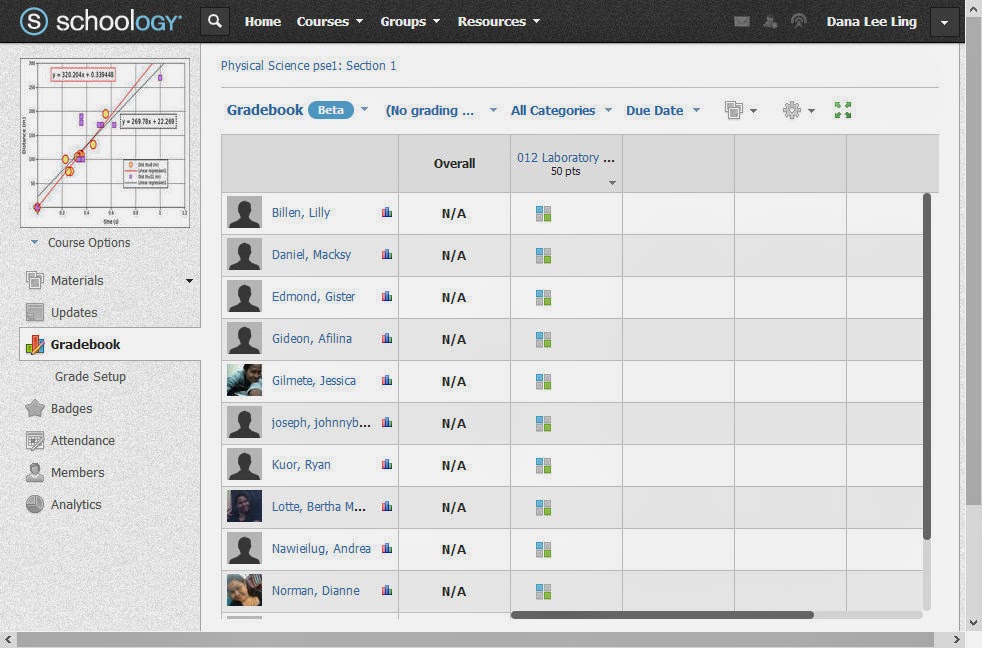 Schoology Beginnings