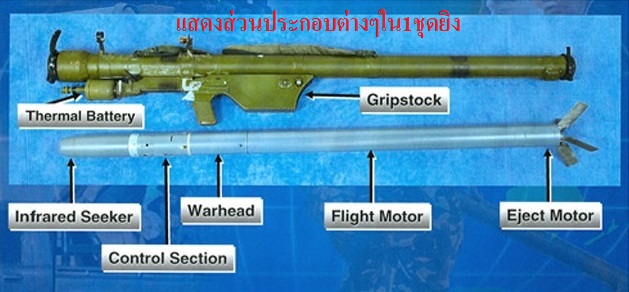 Surface-to-Air Missile แบบ FN-6