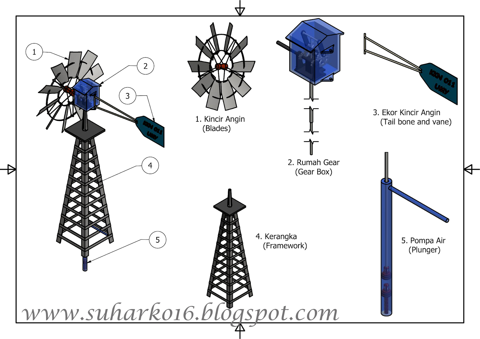 Mechanical Engineering