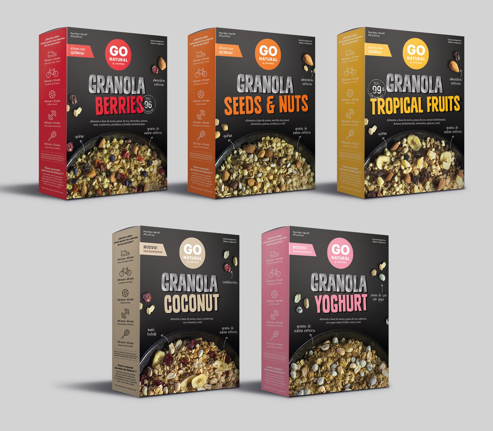 Go Natural – Packaging Of The World