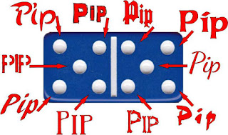 What is a Pip? – Engraved Dominoes