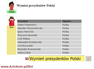 Aztekium Online Chat Bot: lutego 2017