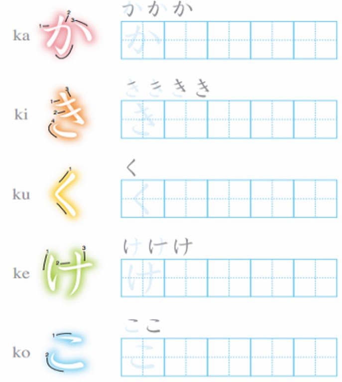 Basic Japanese With RavynSkye: Week 1, Hiragana 1