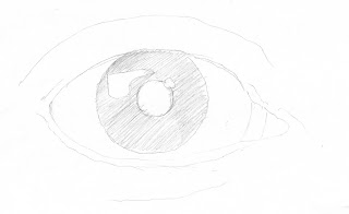 how to draw: How to Draw an Eye in Pencil