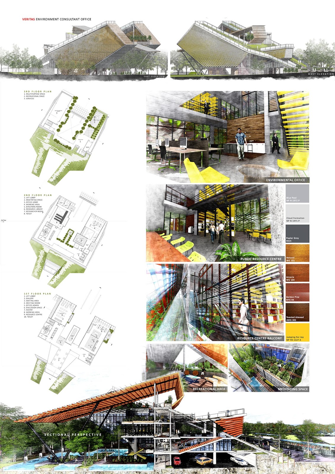 A new journey: ARCHITECTURE PRESENTATION BOARD ( REFERENCE )