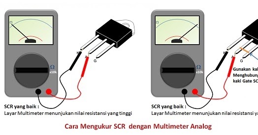 Cara Mengukur SCR (Silicon Controlled Rectifier) dengan Multimeter - cekrisna