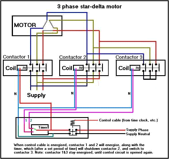 3-Phase Star-Delta Motor | Electrical Engineering Blog